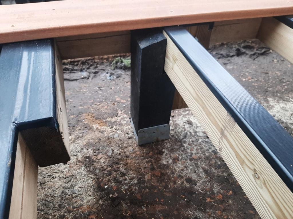 Composite Deck Post Flashing Detail Getting Customers Up To Speed On